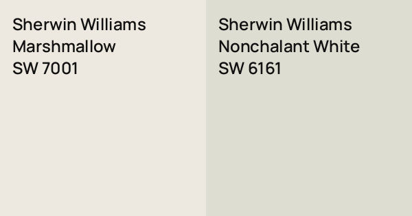 Sherwin Williams Marshmallow vs. Sherwin Williams Nonchalant White ...