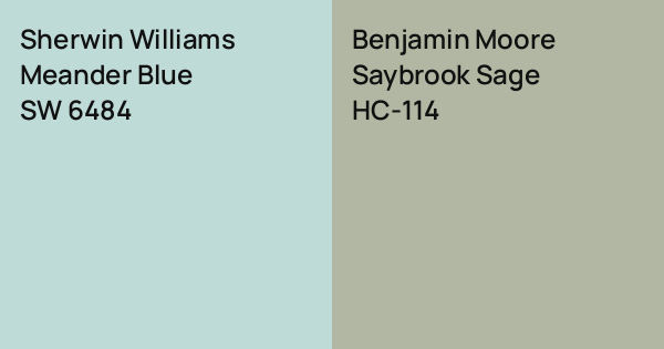 Sherwin Williams Meander Blue vs. Benjamin Moore Saybrook Sage comparison