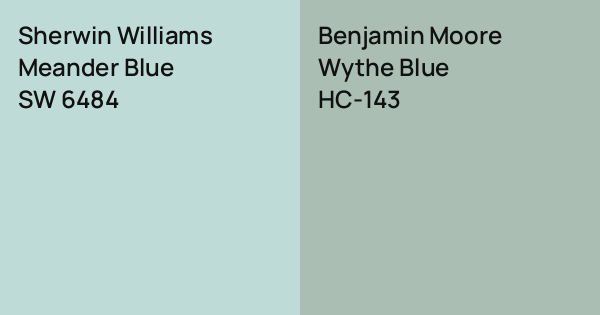 Sherwin Williams Meander Blue vs. Benjamin Moore Wythe Blue comparison