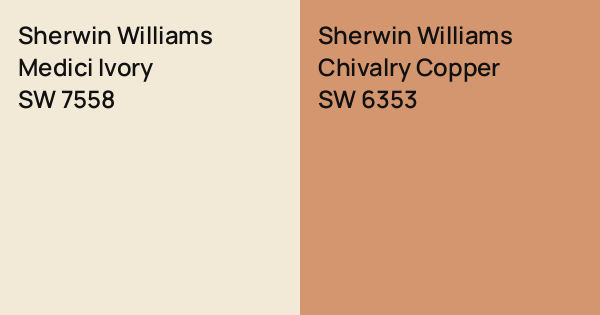Sherwin Williams Medici Ivory vs. Sherwin Williams Chivalry Copper ...