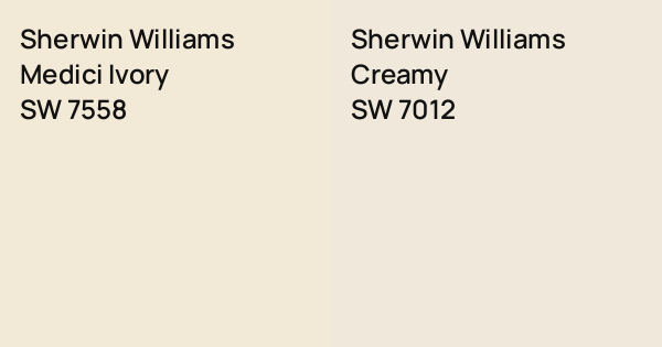 Sherwin Williams Medici Ivory vs. Sherwin Williams Creamy comparison
