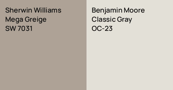 Sherwin Williams Mega Greige vs. Benjamin Moore Classic Gray comparison
