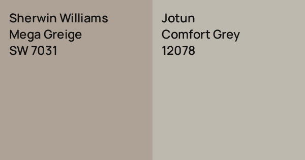 Sherwin Williams Mega Greige vs. Jotun Comfort Grey comparison