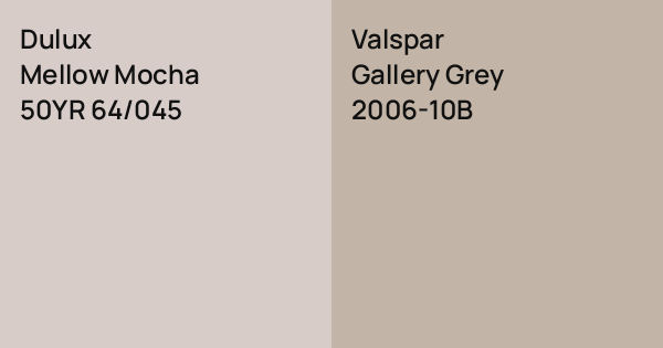 Dulux Mellow Mocha vs. Valspar Gallery Grey comparison