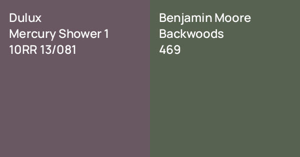 Dulux Mercury Shower 1 vs. Benjamin Moore Backwoods comparison