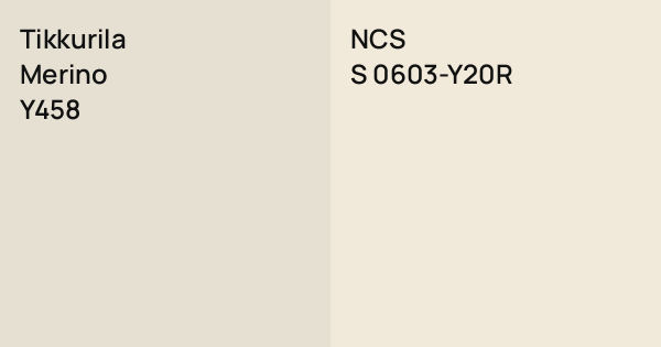 Tikkurila Merino vs. NCS S 0603-Y20R comparison