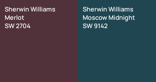 Sherwin Williams Merlot vs. Sherwin Williams Moscow Midnight comparison