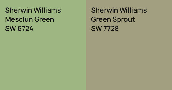 Sherwin Williams Mesclun Green vs. Sherwin Williams Green Sprout comparison