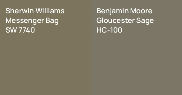 Sherwin Williams Messenger Bag vs. Benjamin Moore Gloucester Sage ...
