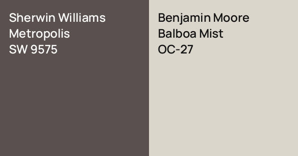 Sherwin Williams Metropolis vs. Benjamin Moore Balboa Mist comparison