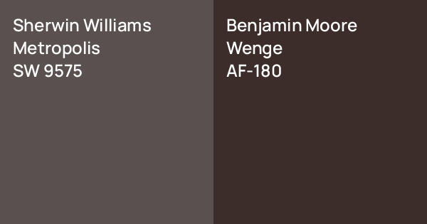 Sherwin Williams Metropolis vs. Benjamin Moore Wenge comparison