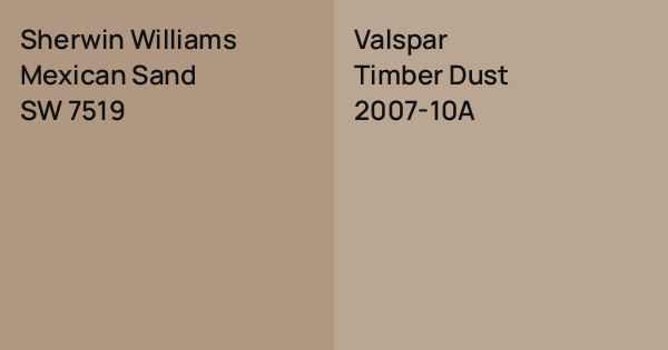 Sherwin Williams Mexican Sand vs. Valspar Timber Dust comparison