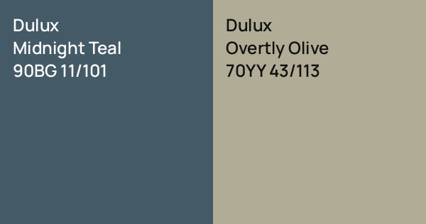 Dulux Midnight Teal vs. Dulux Overtly Olive comparison