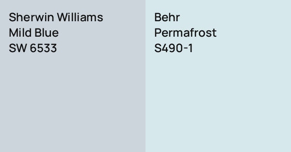 Sherwin Williams Mild Blue vs. Behr Permafrost comparison