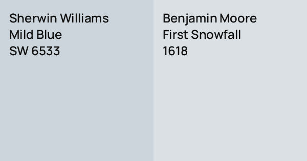 Sherwin Williams Mild Blue vs. Benjamin Moore First Snowfall comparison