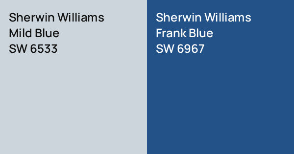 Sherwin Williams Mild Blue vs. Sherwin Williams Frank Blue comparison