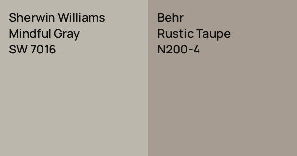 Sherwin Williams Mindful Gray vs. Behr Rustic Taupe comparison