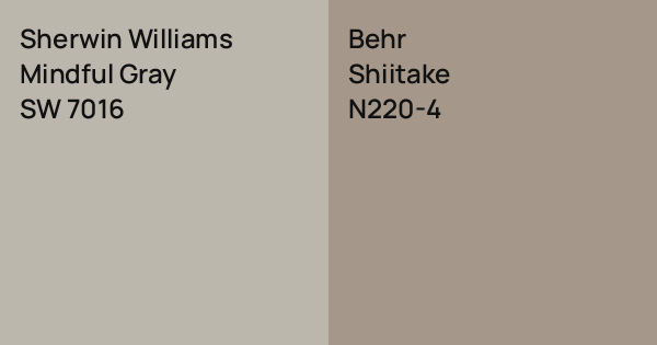 Sherwin Williams Mindful Gray vs. Behr Shiitake comparison