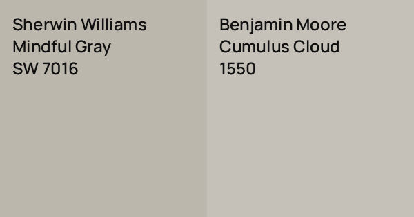 Sherwin Williams Mindful Gray vs. Benjamin Moore Cumulus Cloud comparison