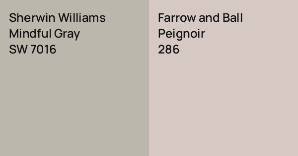 Sherwin Williams Mindful Gray vs. Farrow and Ball Peignoir comparison