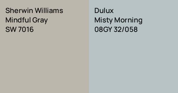 Sherwin Williams Mindful Gray vs. Dulux Misty Morning comparison