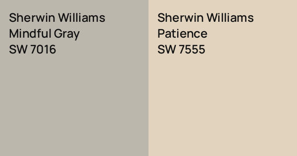 Sherwin Williams Mindful Gray vs. Sherwin Williams Patience comparison