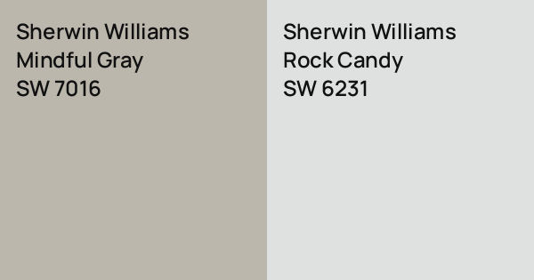 Sherwin Williams Mindful Gray vs. Sherwin Williams Rock Candy comparison