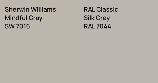 Sherwin Williams Mindful Gray vs. RAL Classic Silk Grey comparison