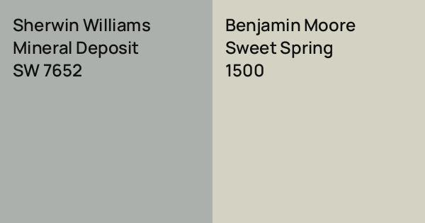 Sherwin Williams Mineral Deposit vs. Benjamin Moore Sweet Spring comparison