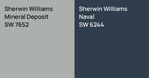 Sherwin Williams Mineral Deposit vs. Sherwin Williams Naval comparison