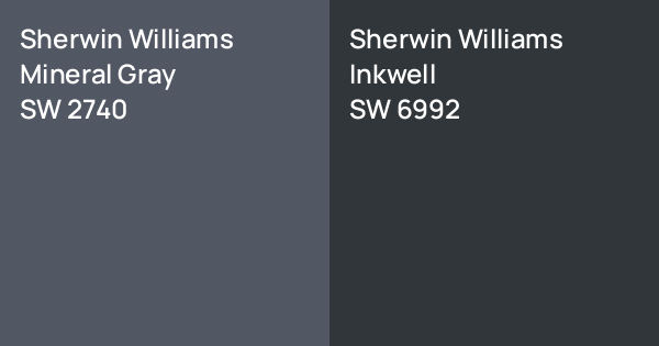 Sherwin Williams Mineral Gray vs. Sherwin Williams Inkwell comparison
