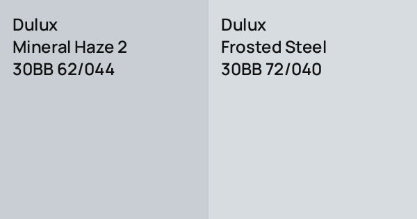 Dulux Mineral Haze 2 vs. Dulux Frosted Steel comparison
