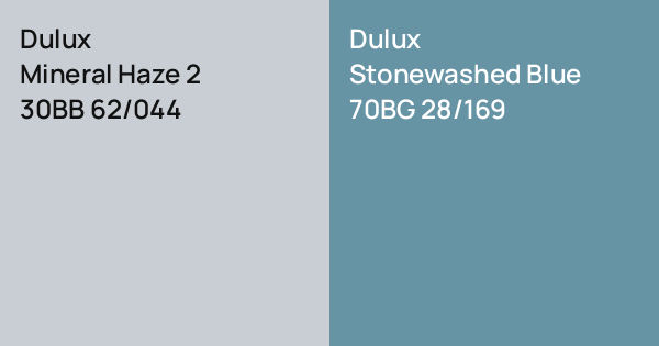 Dulux Mineral Haze 2 vs. Dulux Stonewashed Blue comparison