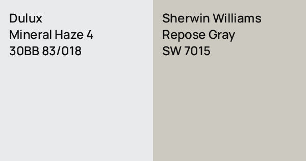 Dulux Mineral Haze 4 vs. Sherwin Williams Repose Gray comparison