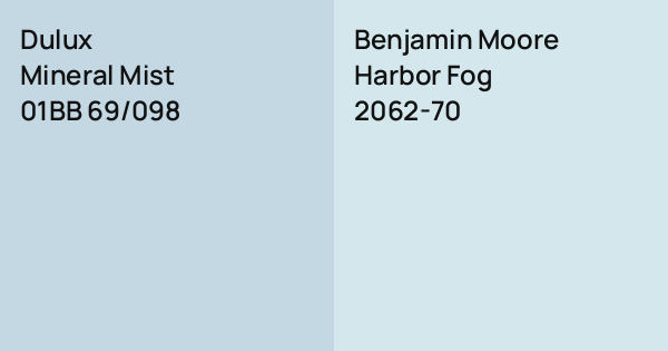 Dulux Mineral Mist vs. Benjamin Moore Harbor Fog comparison