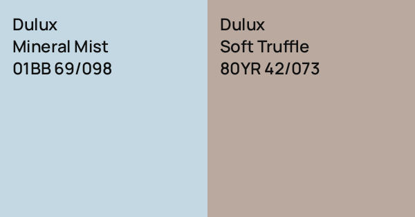 Dulux Mineral Mist vs. Dulux Soft Truffle comparison