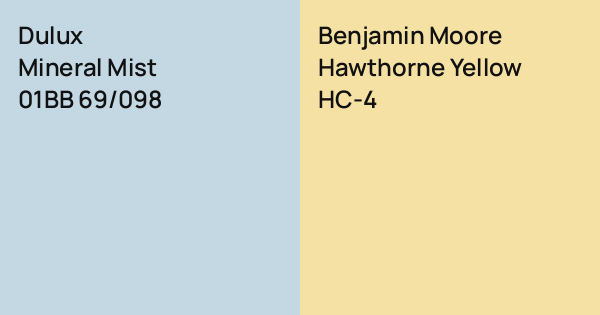 Dulux Mineral Mist vs. Benjamin Moore Hawthorne Yellow comparison