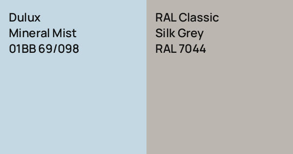 Dulux Mineral Mist vs. RAL Classic Silk Grey comparison