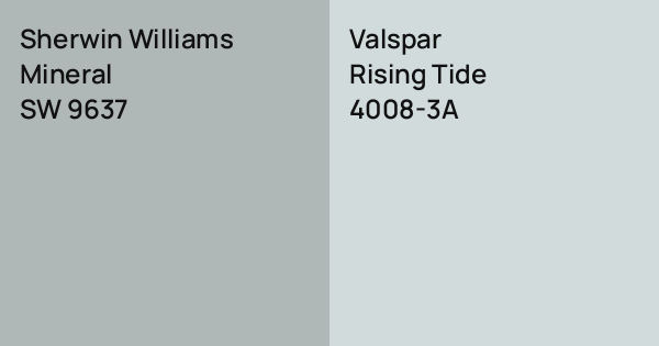 Sherwin Williams Mineral vs. Valspar Rising Tide comparison