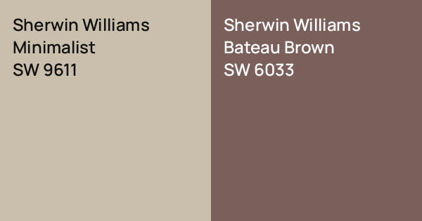 Sherwin Williams Minimalist vs. Sherwin Williams Bateau Brown comparison