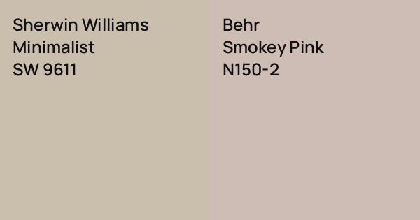 Sherwin Williams Minimalist vs. Behr Smokey Pink comparison