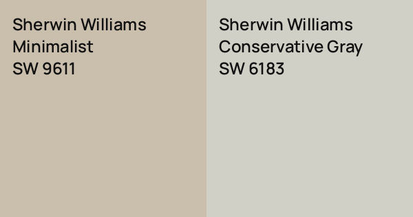 Sherwin Williams Minimalist vs. Sherwin Williams Conservative Gray ...