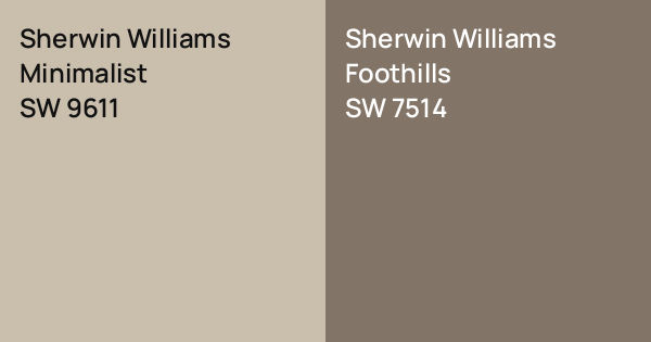 Sherwin Williams Minimalist vs. Sherwin Williams Foothills comparison