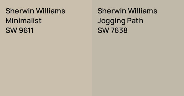 Sherwin Williams Minimalist vs. Sherwin Williams Jogging Path comparison