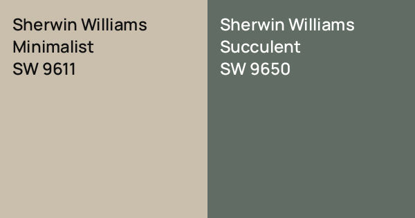Sherwin Williams Minimalist vs. Sherwin Williams Succulent comparison