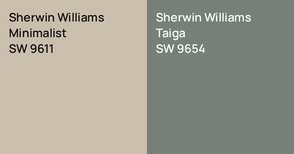 Sherwin Williams Minimalist vs. Sherwin Williams Taiga comparison