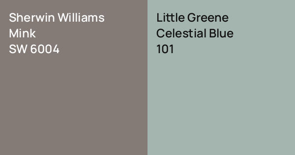 Sherwin Williams Mink vs. Little Greene Celestial Blue comparison