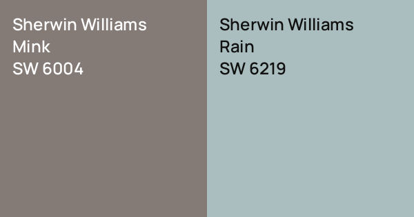 Sherwin Williams Mink vs. Sherwin Williams Rain comparison
