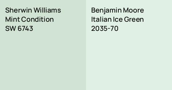 Sherwin Williams Mint Condition vs. Benjamin Moore Italian Ice Green ...