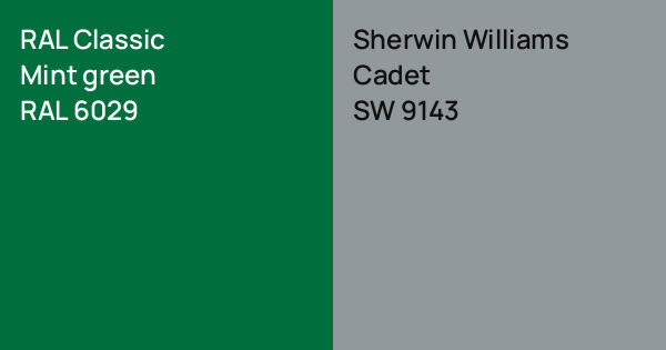 RAL Classic Mint green vs. Sherwin Williams Cadet comparison